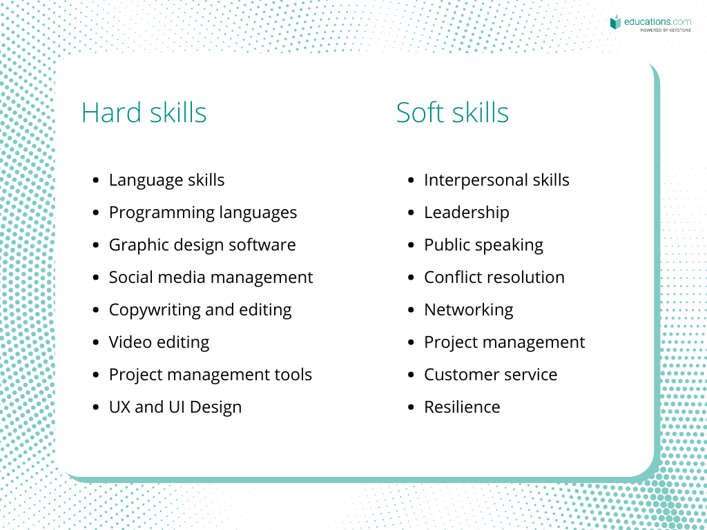 Internship Resume Template (With Examples)